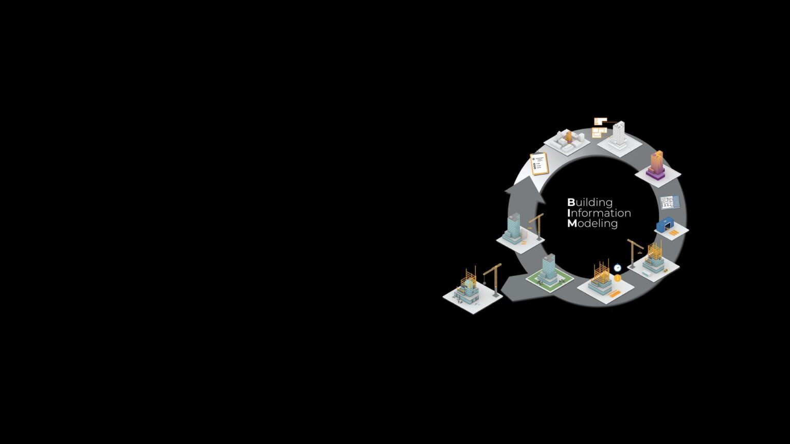 BIM objectives - BuildEXT